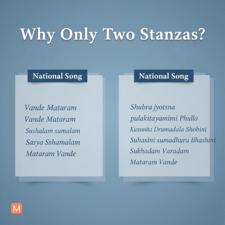 Why Is There a Debate on Vande Mataram? History, Religious Concerns ...